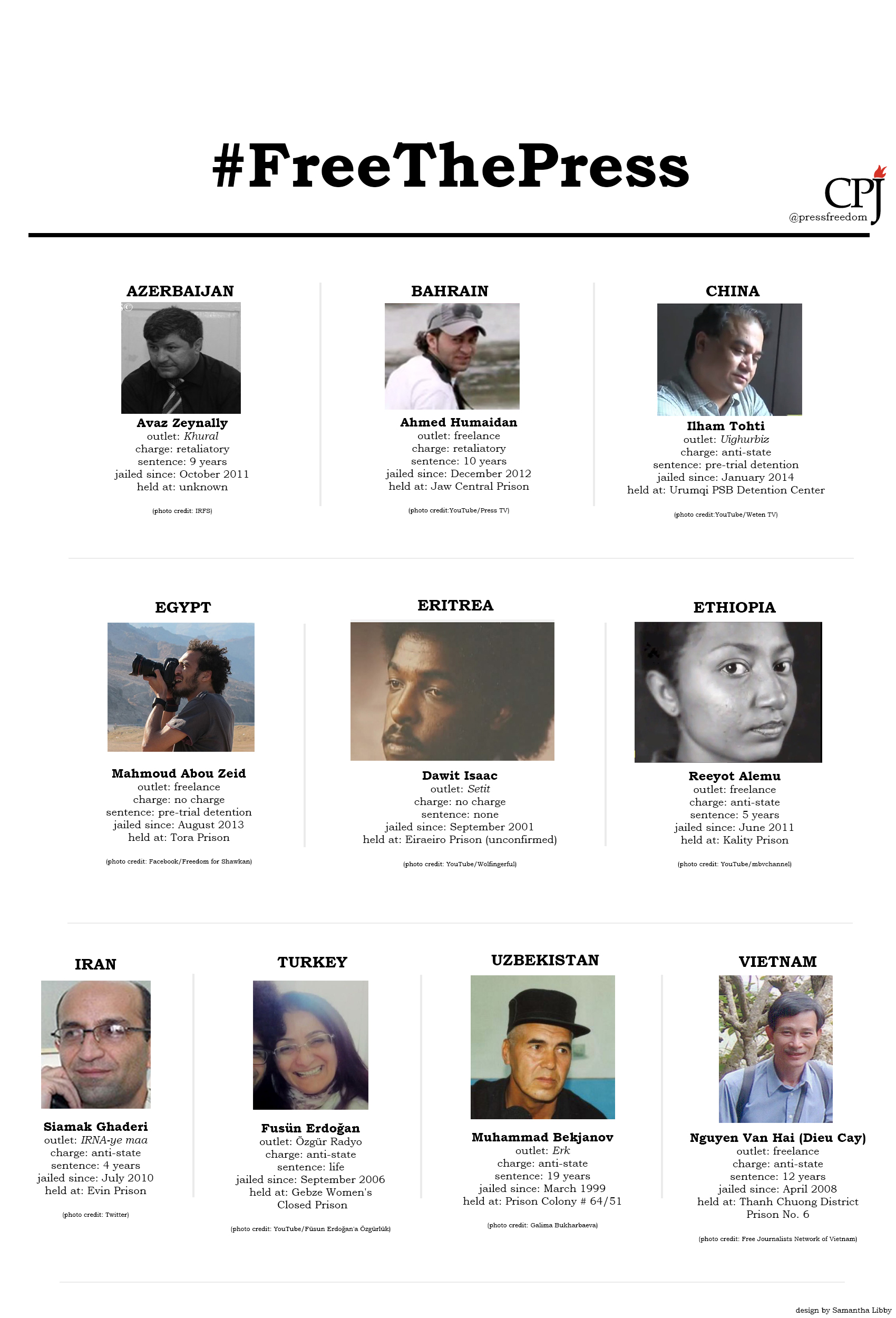 News from the Committee to Protect Journalists, April 2014 - Committee ...