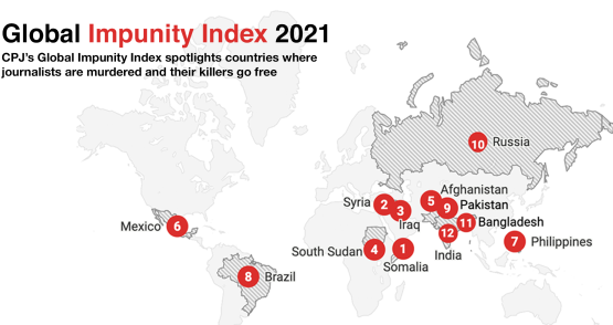 Campaigns Archive - Committee to Protect Journalists